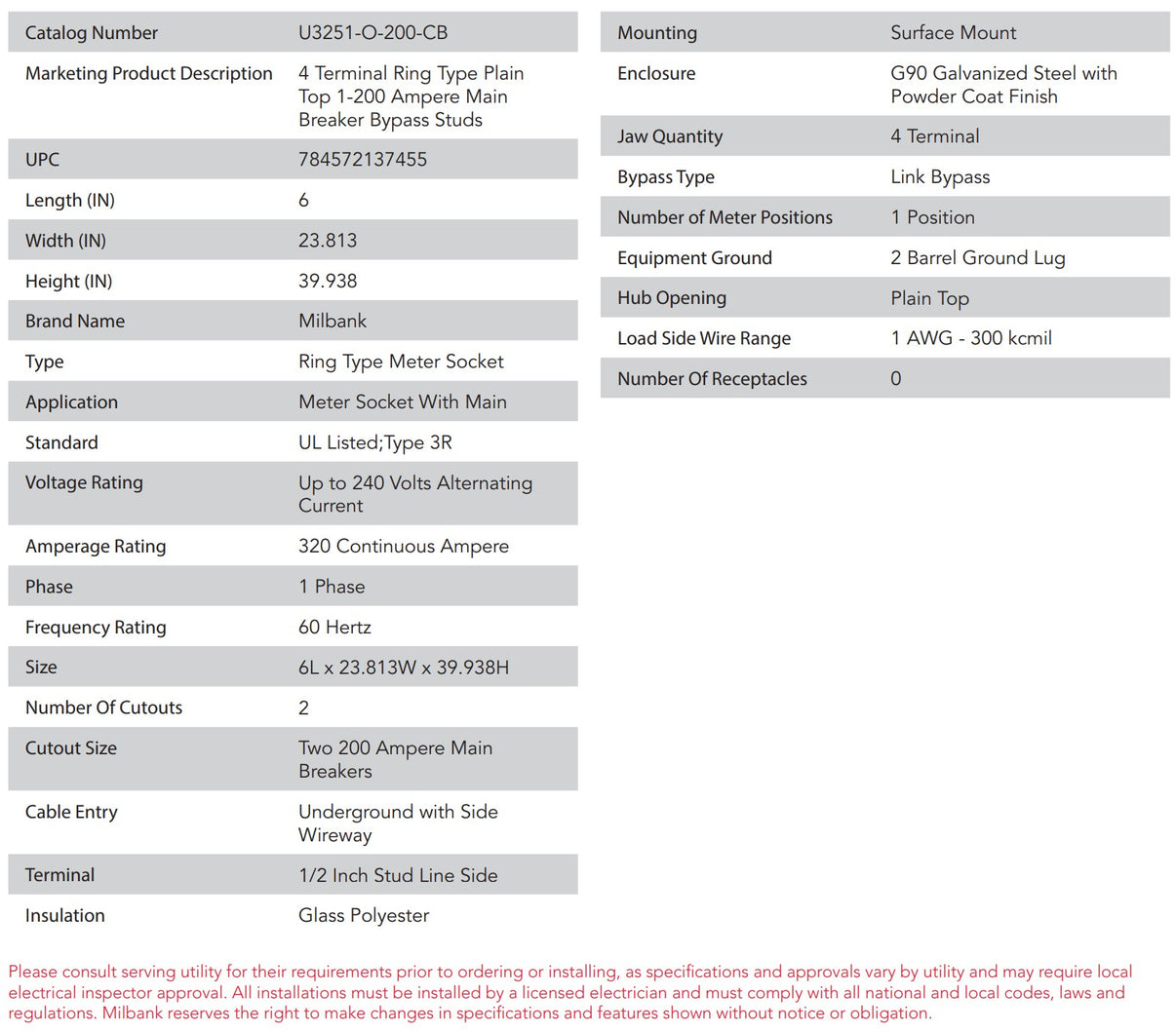 MILBANK 400 / 320 Amp Meter Base Main Combo U3251-O-200-CB w/2 200A Di – I5 Electrical Supply